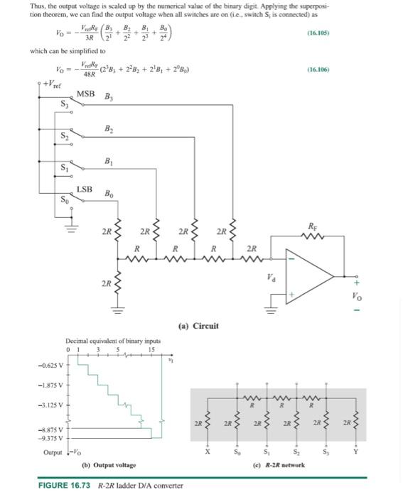 Solved Part (a) - Simulate Weughted-Resistor D/A Converter | Chegg.com