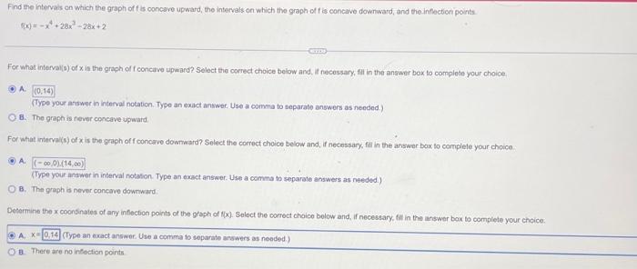 Solved Find the hitirvas on which the graph of f is concave | Chegg.com