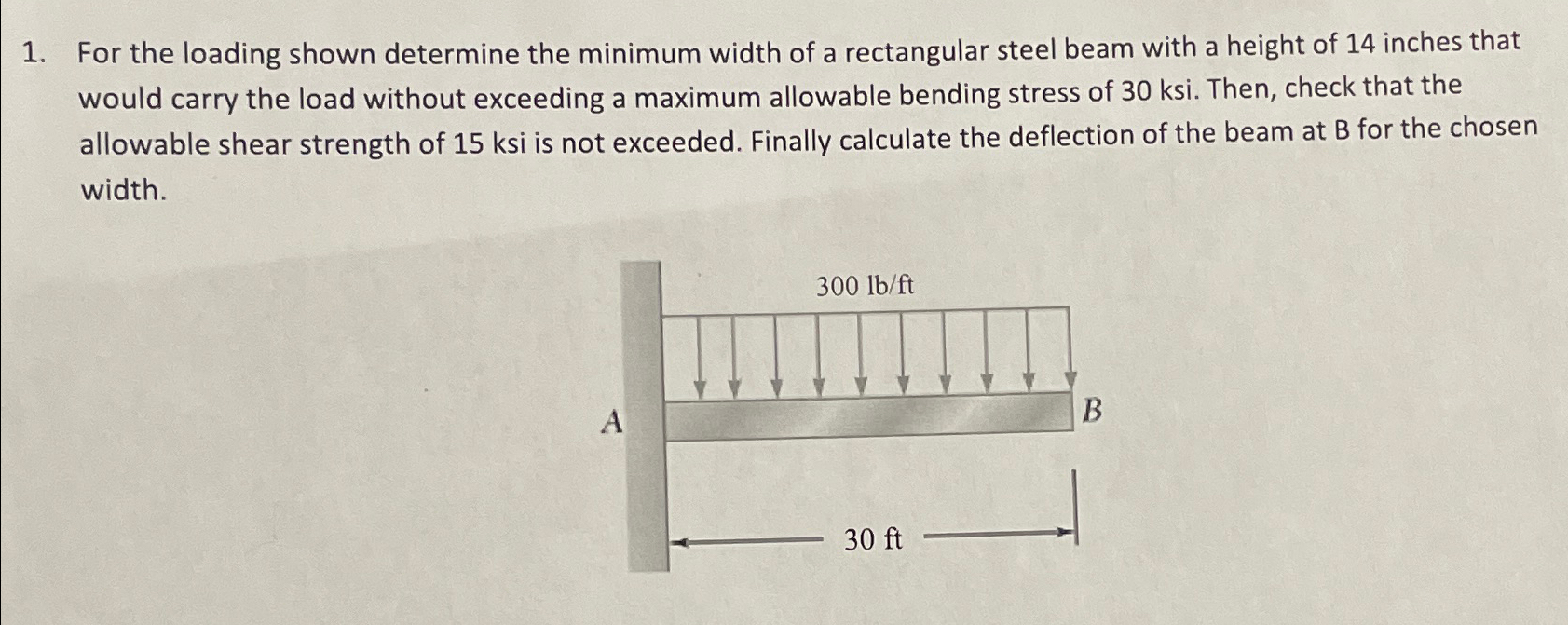 Solved For the loading shown determine the minimum width of | Chegg.com