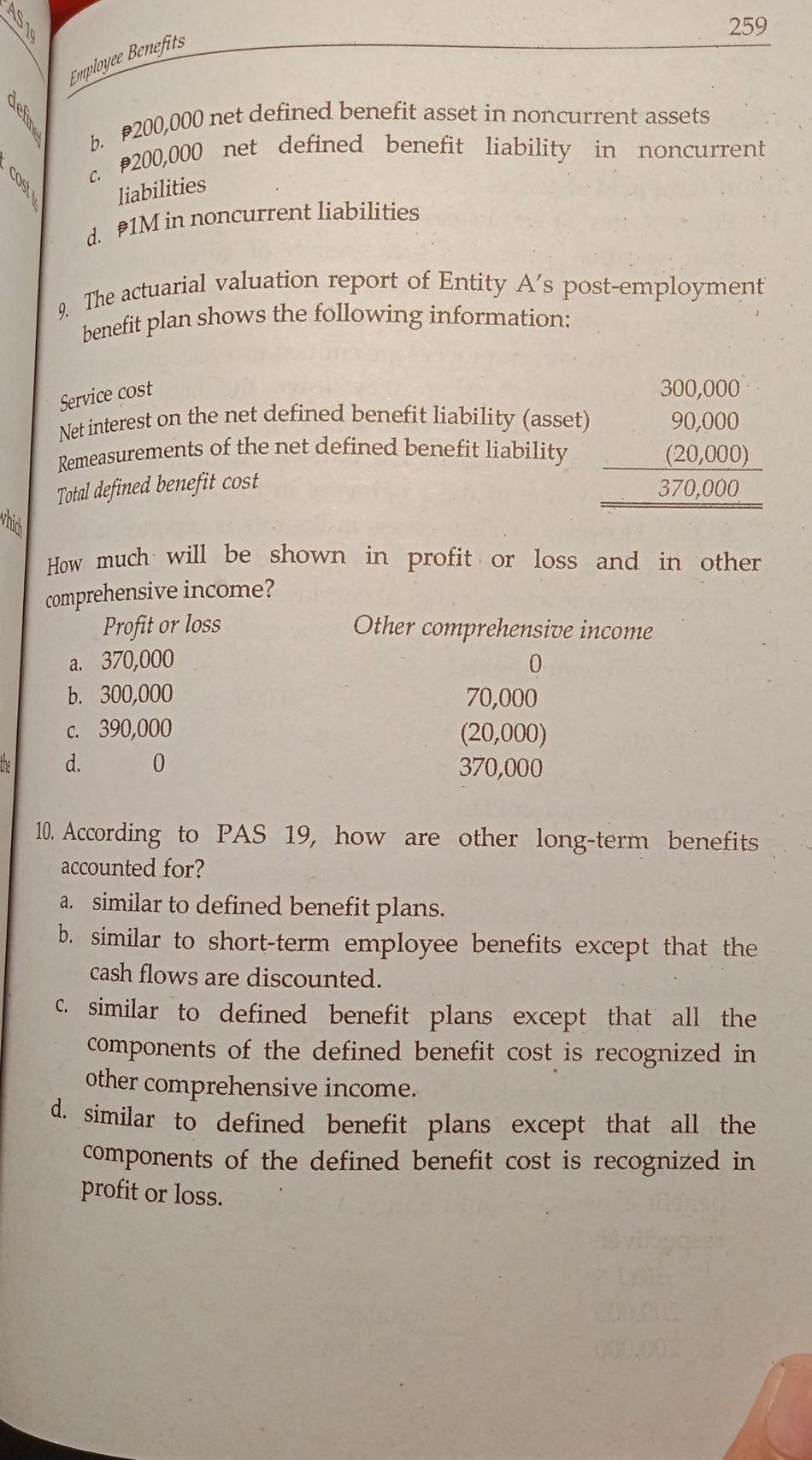 Solved 259 Employee Benefits b. $200,000 net defined benefit | Chegg.com