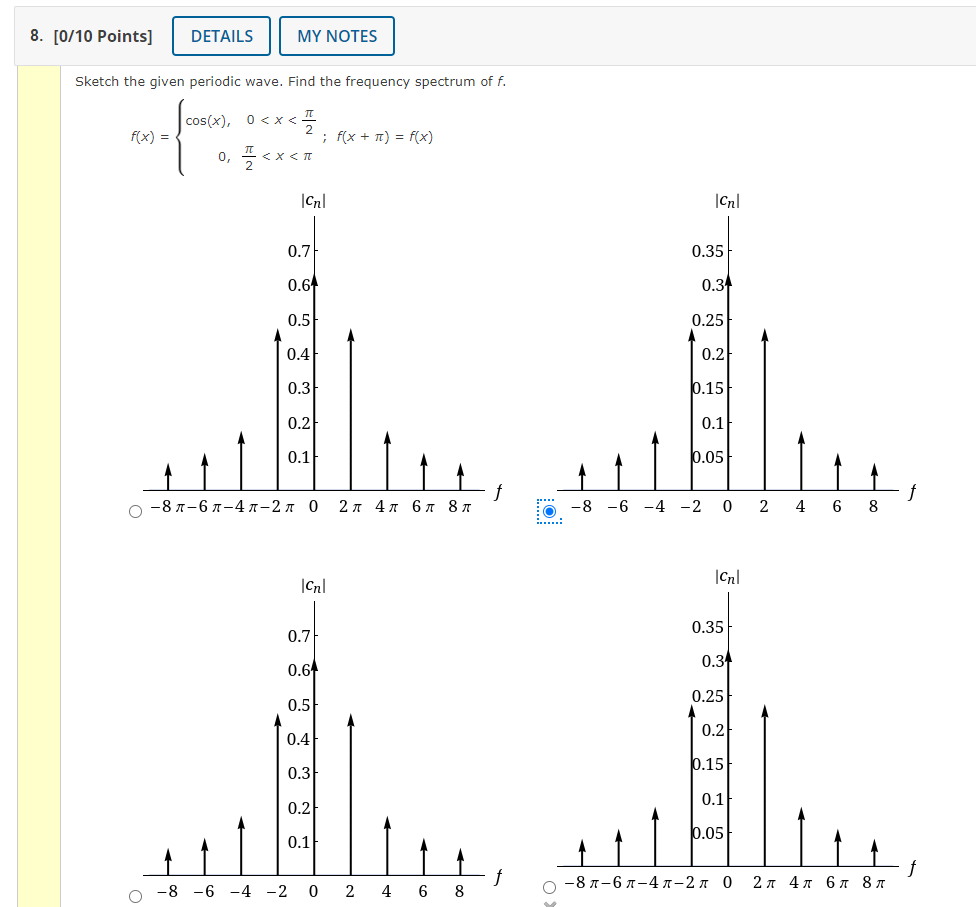 Solved Sketch the given periodic wave. Find the frequency | Chegg.com