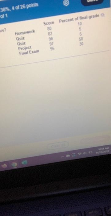 Solved Homework. Quiz Quit Project. Final Exam | Chegg.com