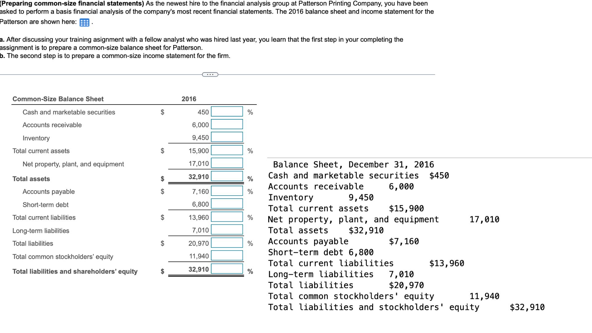 Solved (Preparing common-size financial statements) ﻿As the | Chegg.com