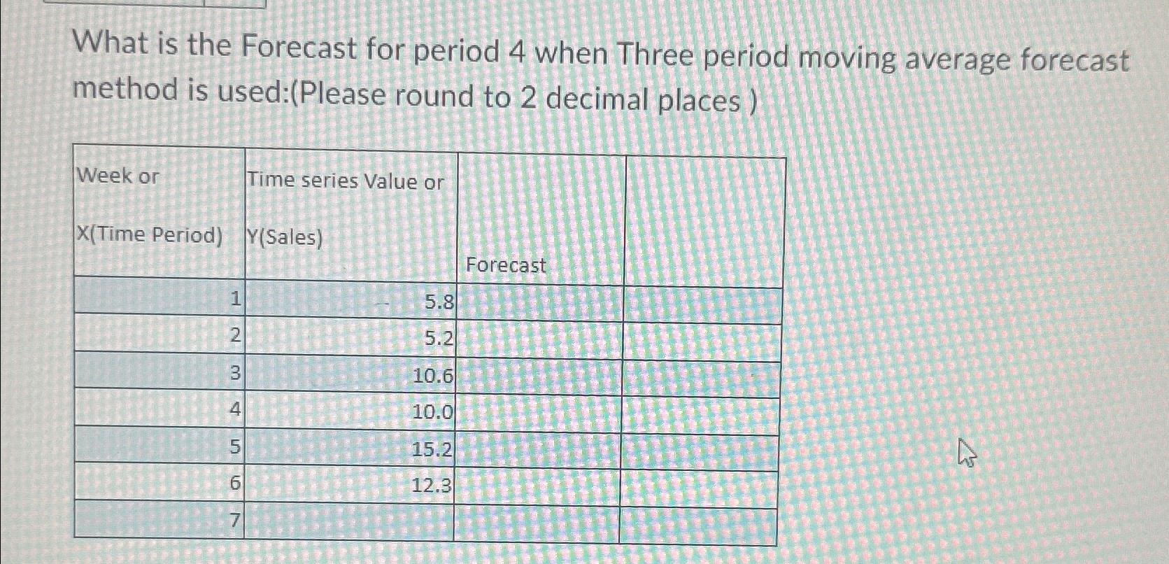 Solved What is the Forecast for period 4 ﻿when Three period | Chegg.com