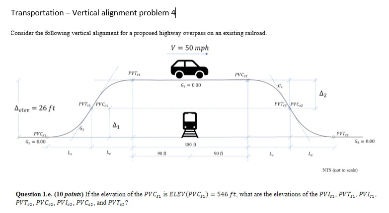 Solved Transportation - Vertical alignment problem 4 | Chegg.com