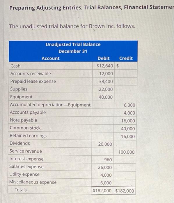[Solved]: question 1question 2 Preparing Adjusting Journal E