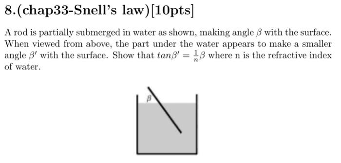 A rod is partially submerged in water as shown, | Chegg.com