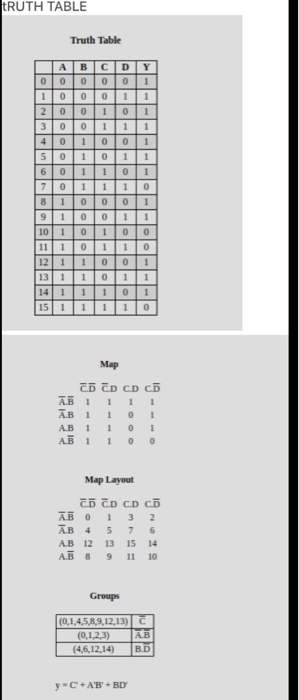 Solved Draw the simplified circuit of b)and normalize the | Chegg.com