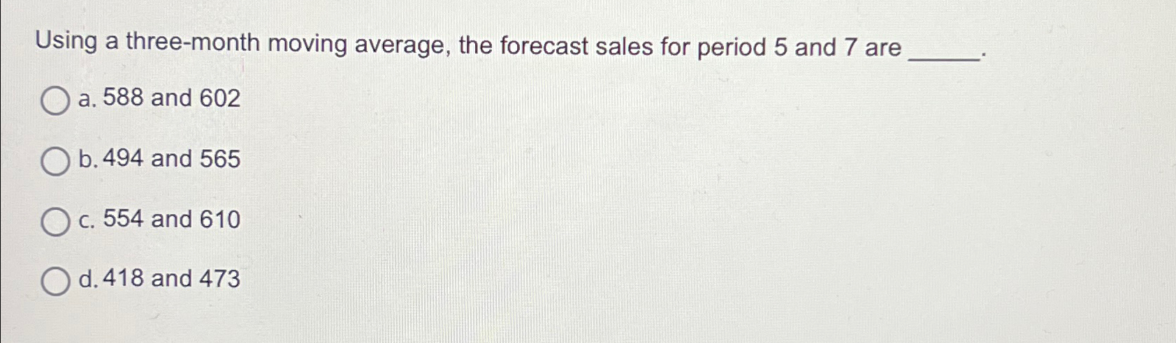 Solved Using a three-month moving average, the forecast | Chegg.com