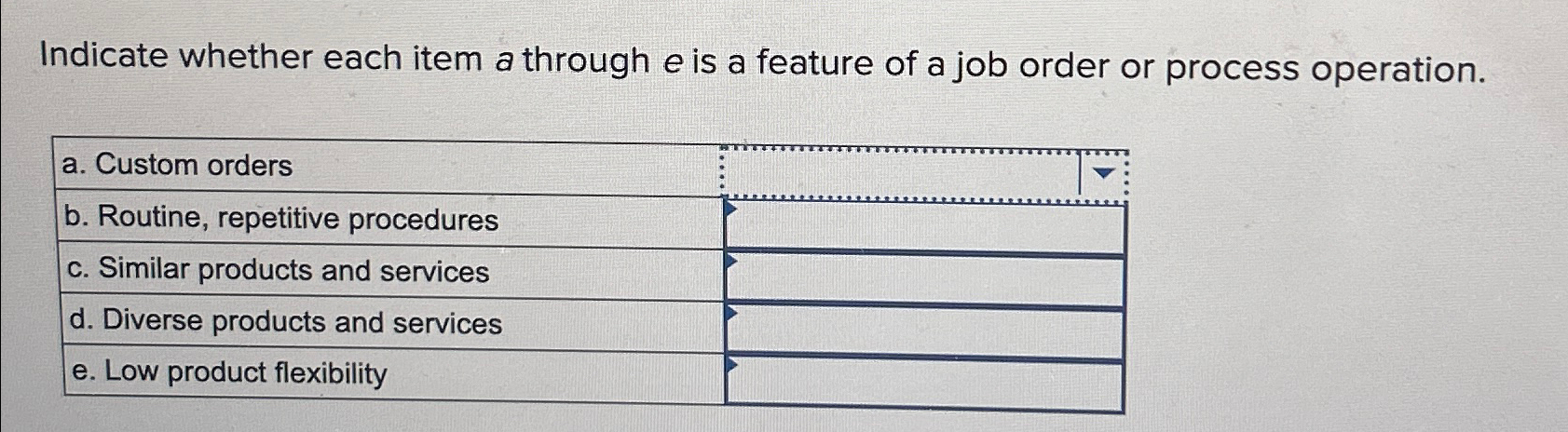Solved Indicate whether each item a through e ﻿is a feature | Chegg.com