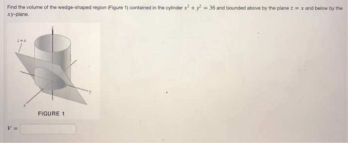 Solved Find the volume of the wedge-shaped region (Figure 1) | Chegg.com