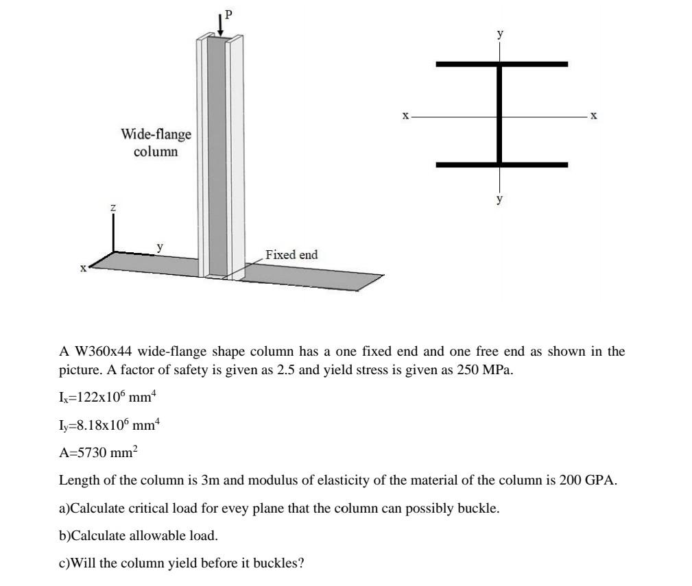 Solved A W360x44 wide-flange shape column has a one fixed | Chegg.com