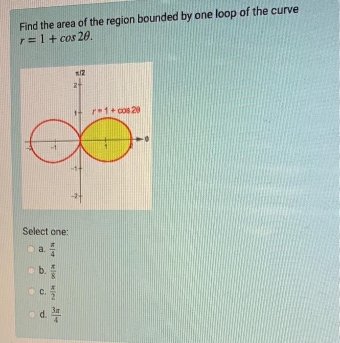Solved Find the area of the region bounded by one loop of | Chegg.com