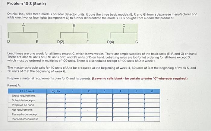 Solved Eighty units of end item X are needed at the | Chegg.com