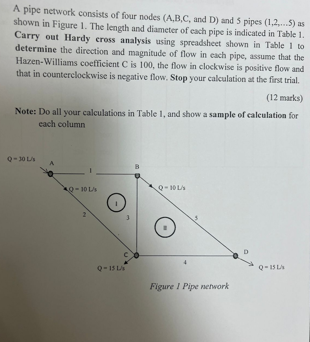 Solved A pipe network consists of four nodes , ﻿and D ﻿and 5 | Chegg.com