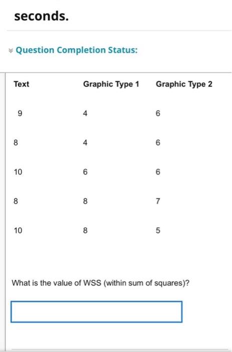 Solved seconds. Question Completion Status: Text Graphic | Chegg.com