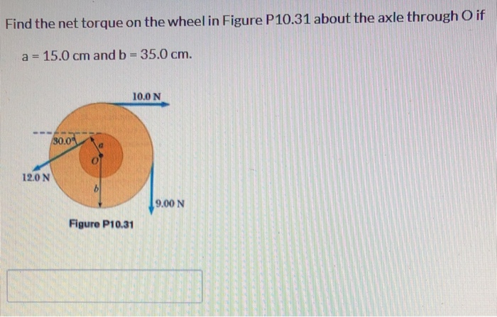 Solved Find the net torque on the wheel in Figure P10.31 | Chegg.com