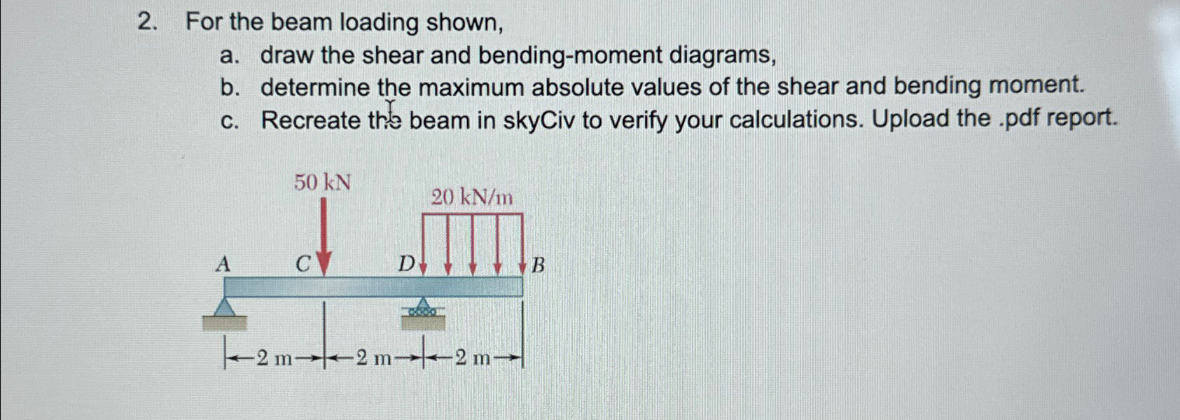 Solved For the beam loading shown,a. ﻿draw the shear and | Chegg.com