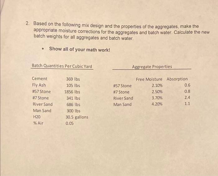 Solved 2. Based on the following mix design and the | Chegg.com