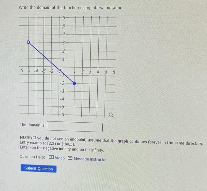 Solved Write The Domain Of The Function Using Interval