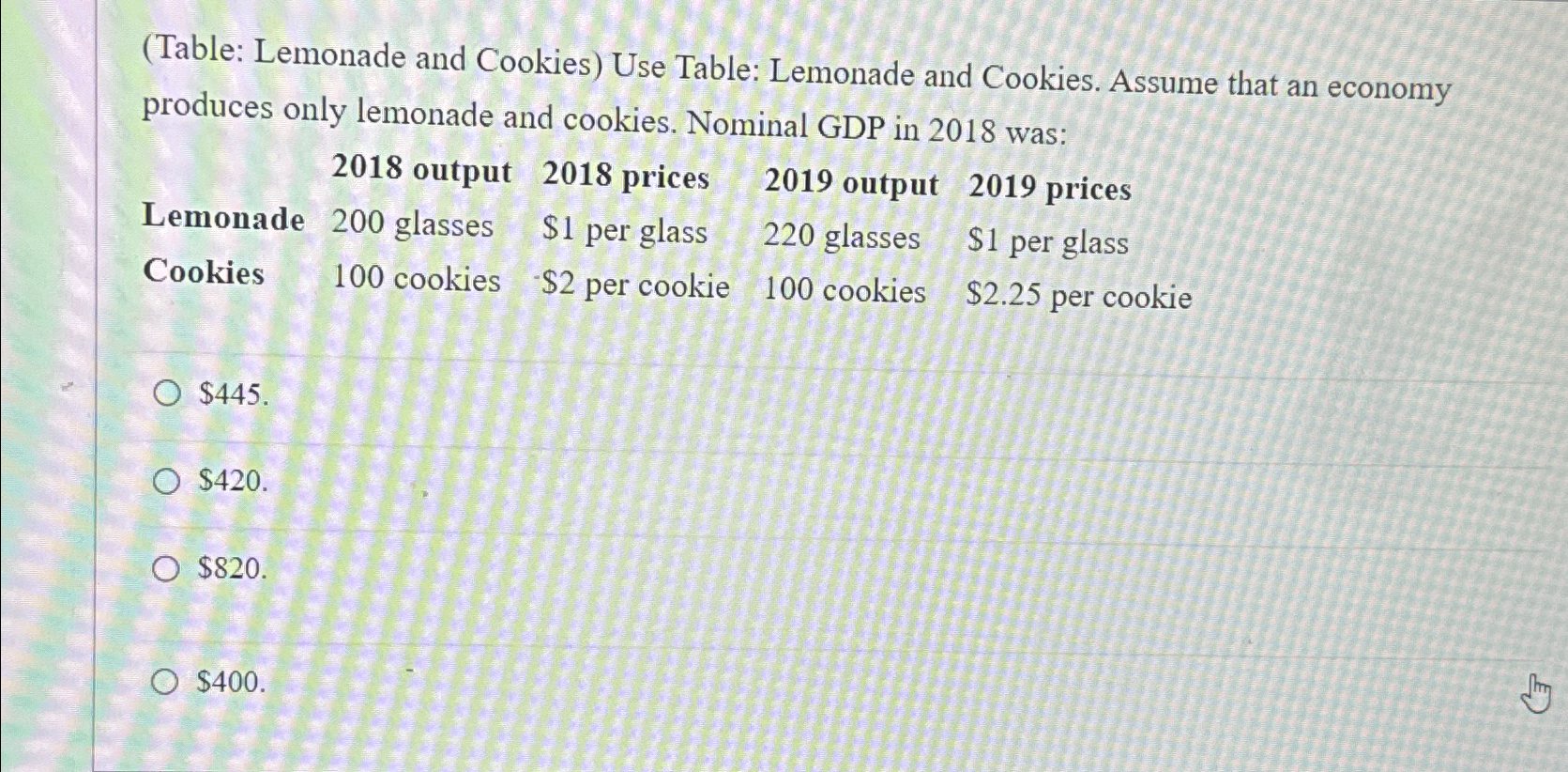 Solved (Table: Lemonade and Cookies) ﻿Use Table: Lemonade | Chegg.com