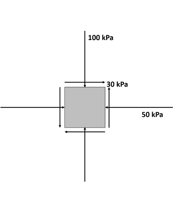 Solved 100 kPa 30 kPa 50 kPa | Chegg.com
