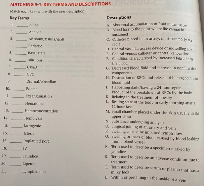 Solved Drood muid MATCHING 9-1: KEY TERMS AND DESCRIPTIONS | Chegg.com