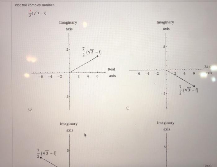 Solved Plot the complex number. Imaginary axis Imaginary | Chegg.com