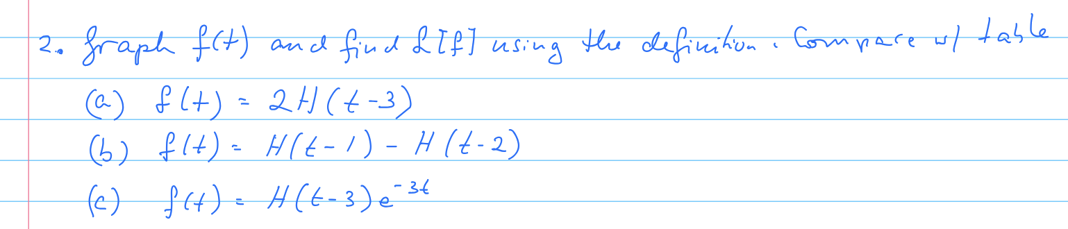 Solved Graph f(t) and find L[f using the definition. | Chegg.com Solved Graph f(t) and find L[f using the definition. | Chegg.com