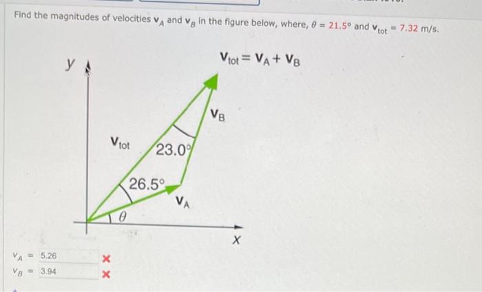 Solved Find the magnitudes of velocities vA and vB in the | Chegg.com