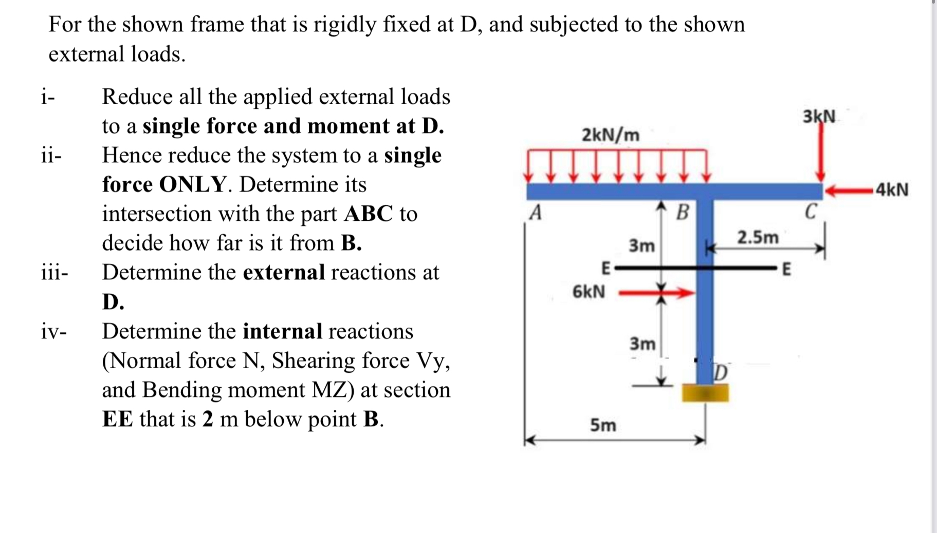 Solved For the shown frame that is rigidly fixed at D, ﻿and | Chegg.com