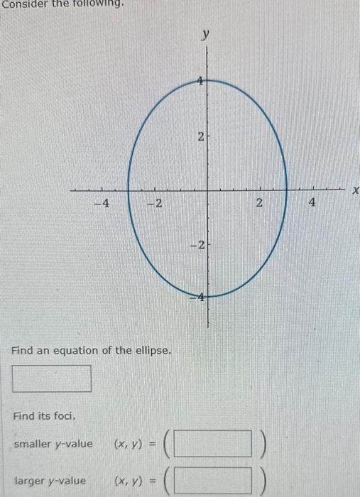 Solved Find an equation of the ellipse. Find its foci. | Chegg.com