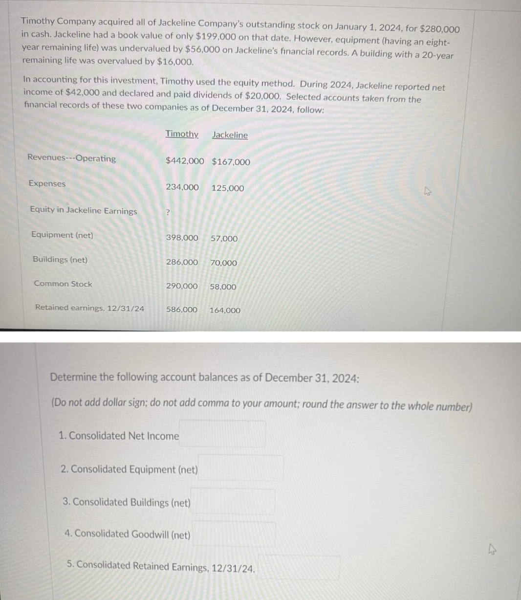 Solved Determine the following account balances as of | Chegg.com