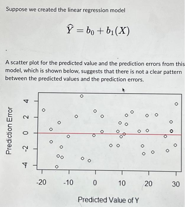Solved Suppose we created the linear regression model \\[ | Chegg.com