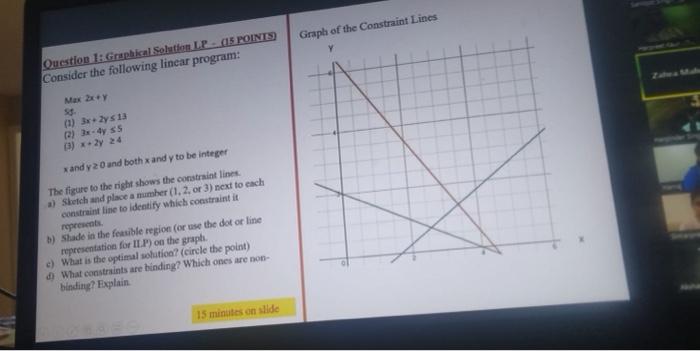 Solved Graph of the Constraint Lines Question 1: Graphical | Chegg.com