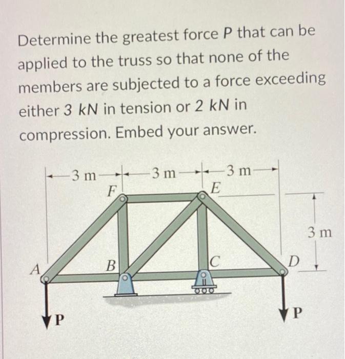Solved A Determine The Greatest Force P That Can Be Applied