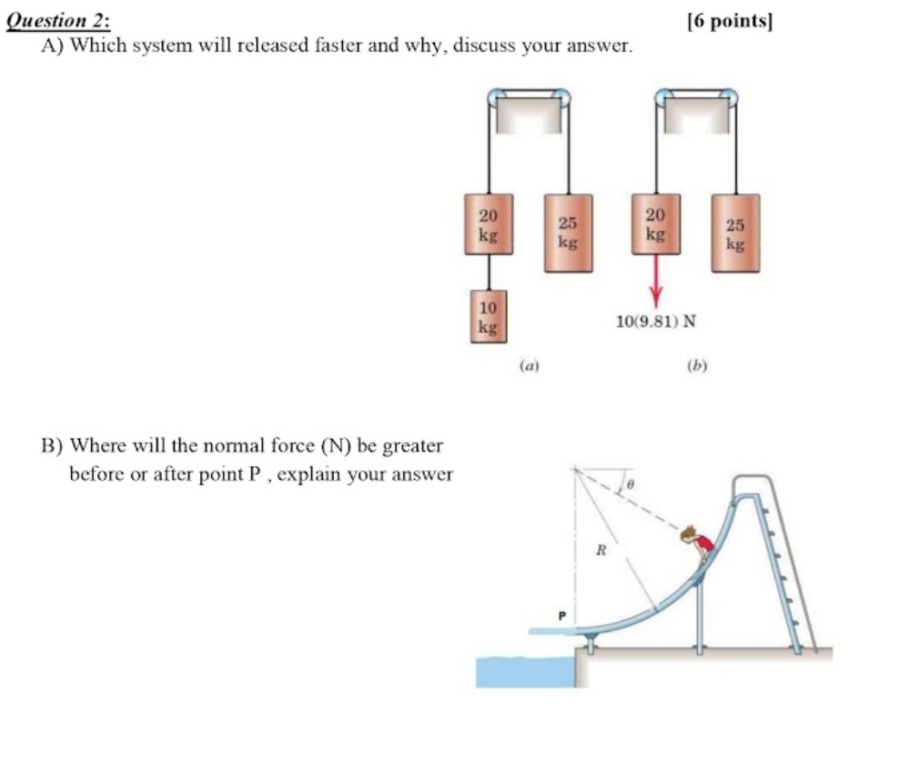 Solved Question 2:[6 ﻿points]A) ﻿Which system will released | Chegg.com