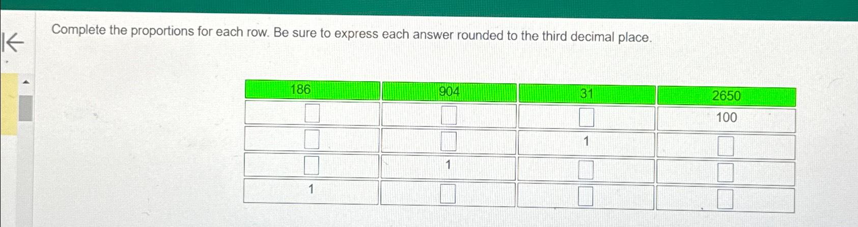 Solved Complete the proportions for each row. Be sure to | Chegg.com