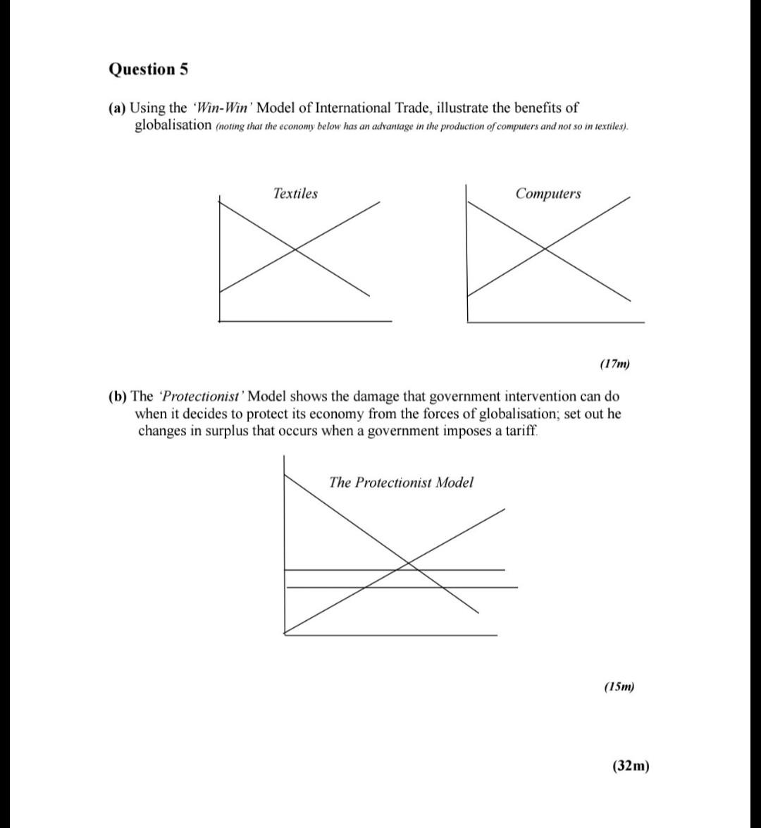 Solved Question 5 (a) Using the 'Win-Win' Model of | Chegg.com