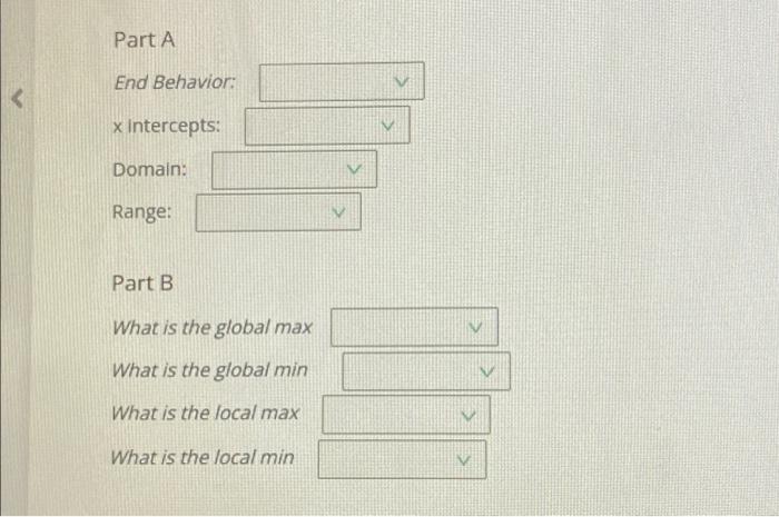 Solved Part A End Behavior: x intercepts: Domain: Range: | Chegg.com