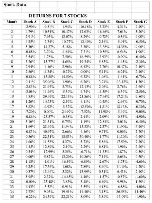 Solved \begin{tabular}{|c|c|c|c|c|c|c|c|} \hline | Chegg.com