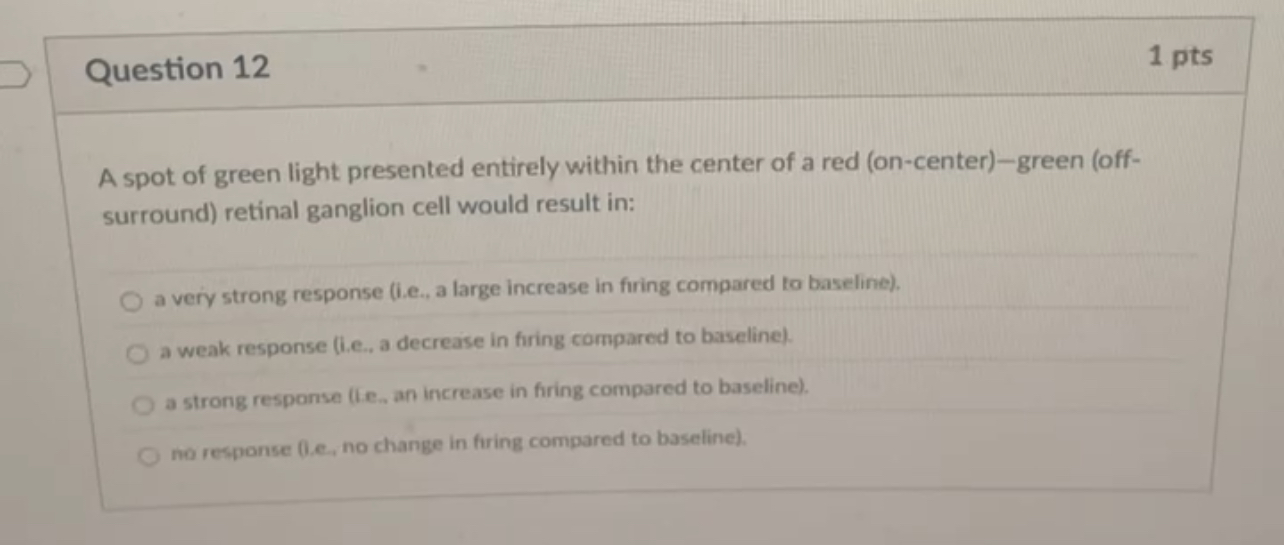 Solved Question 121 ﻿ptsA spot of green light presented | Chegg.com
