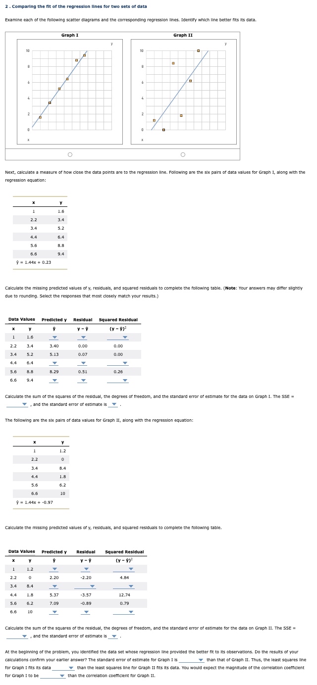 Comparing the fit of the regression lines for two | Chegg.com