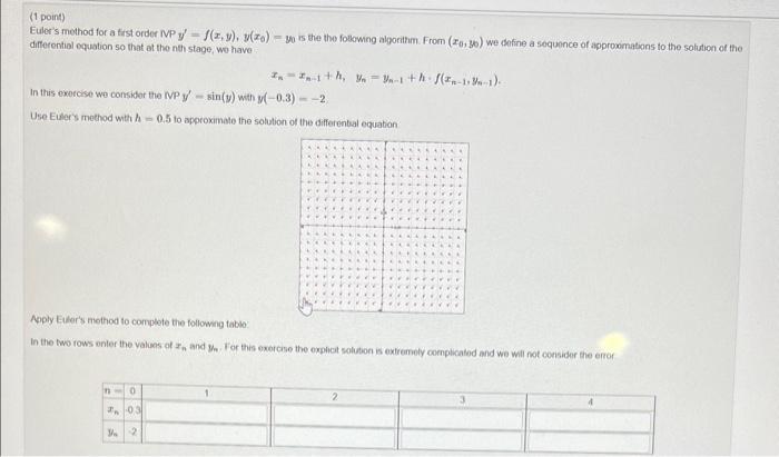 Solved Euler's method for a first order IVP | Chegg.com