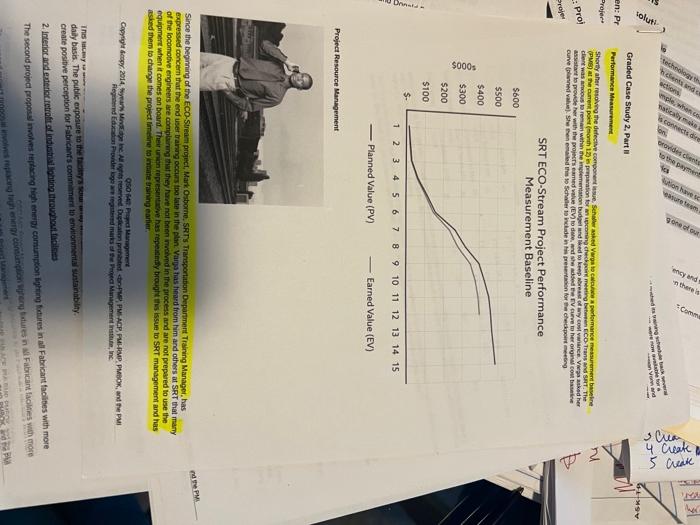 Solved based on the graphic of planned value and earned | Chegg.com