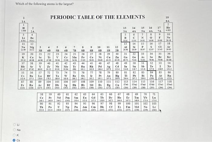 Which of the following atoms is the largest? 14 | Chegg.com