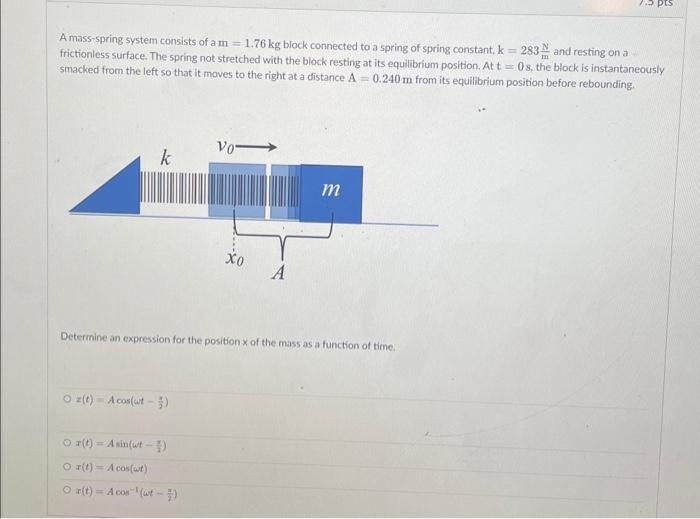 Solved A mass-spring system consists of a m=1.76 kg block | Chegg.com
