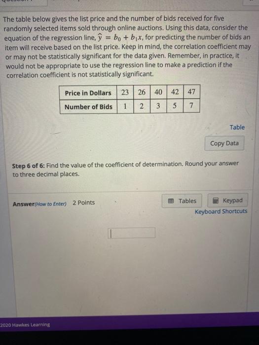 Solved The table below gives the list price and the number | Chegg.com