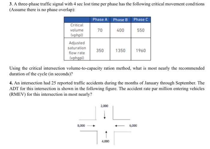 Solved 3. A three-phase traffic signal with 4sec lost time | Chegg.com