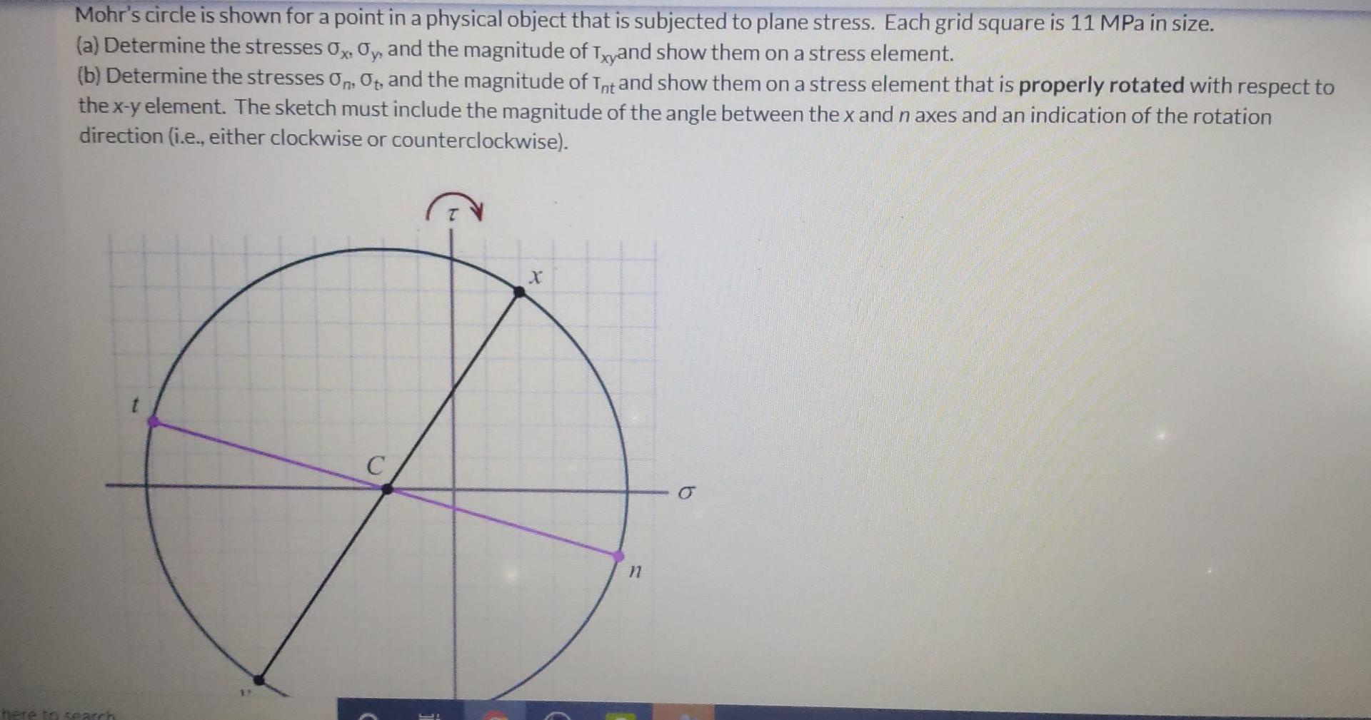 Solved Mohr's circle is shown for a point in a physical | Chegg.com